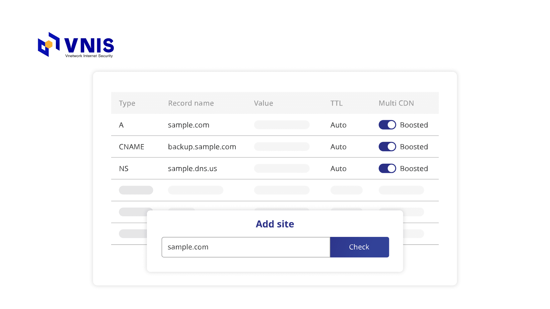 VNIS - Smart Load Balancing.